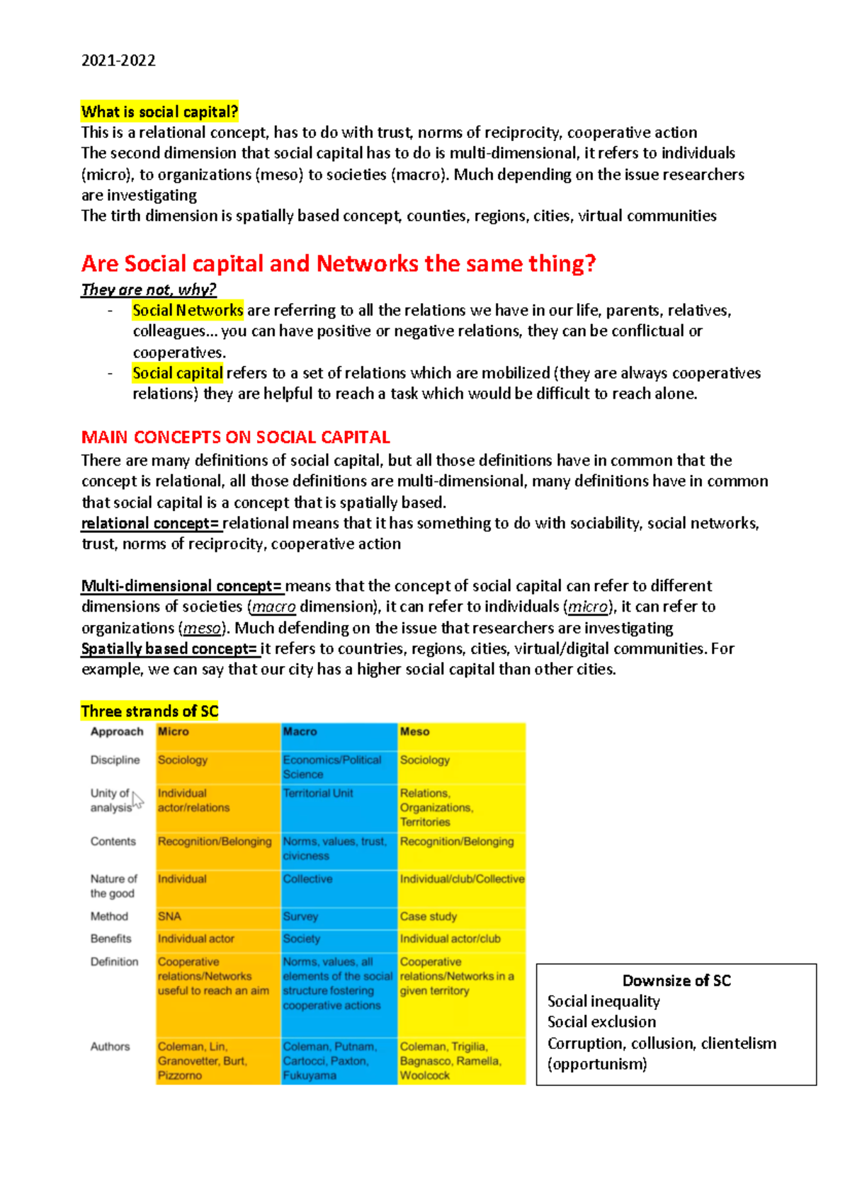 Network and social capital quiz 1 - What is social capital? This is a ...