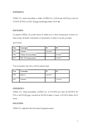 Examen Parcial contabilidad I 2020 2021 Resuelto - Contabilidad Financiera Ii - Studocu