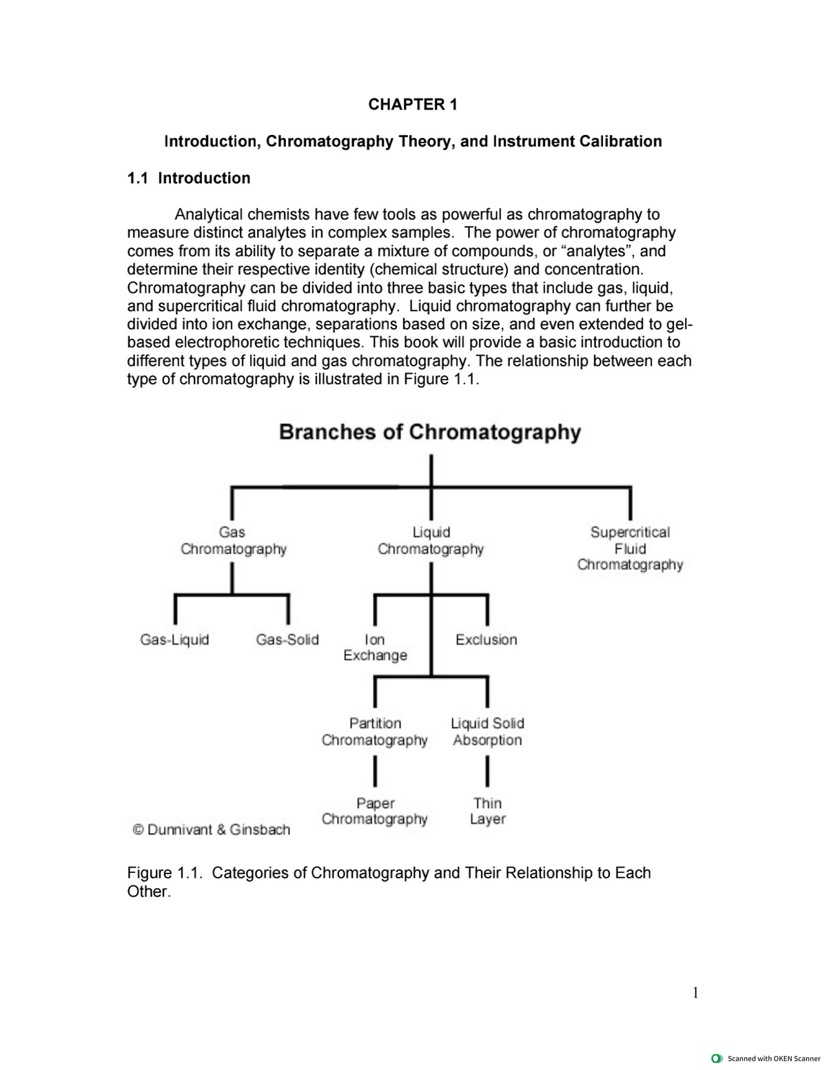 Chromatography - Chromatographic Theory, Optimization of ...