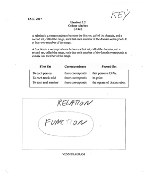 MATH 101 NOTE - Math 101 Class note - Math 101 - In-Class Notes Unit 1 ...