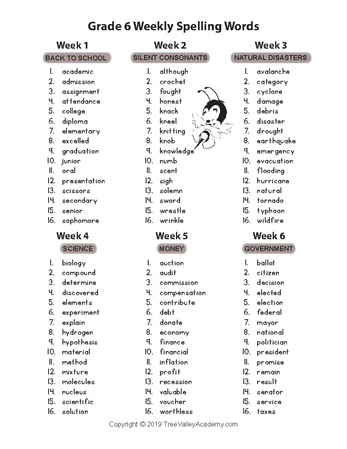 Grade 6 spelling - practice - MONEY Week 1 Week 2 Week 3 BACK TO SCHOOL ...