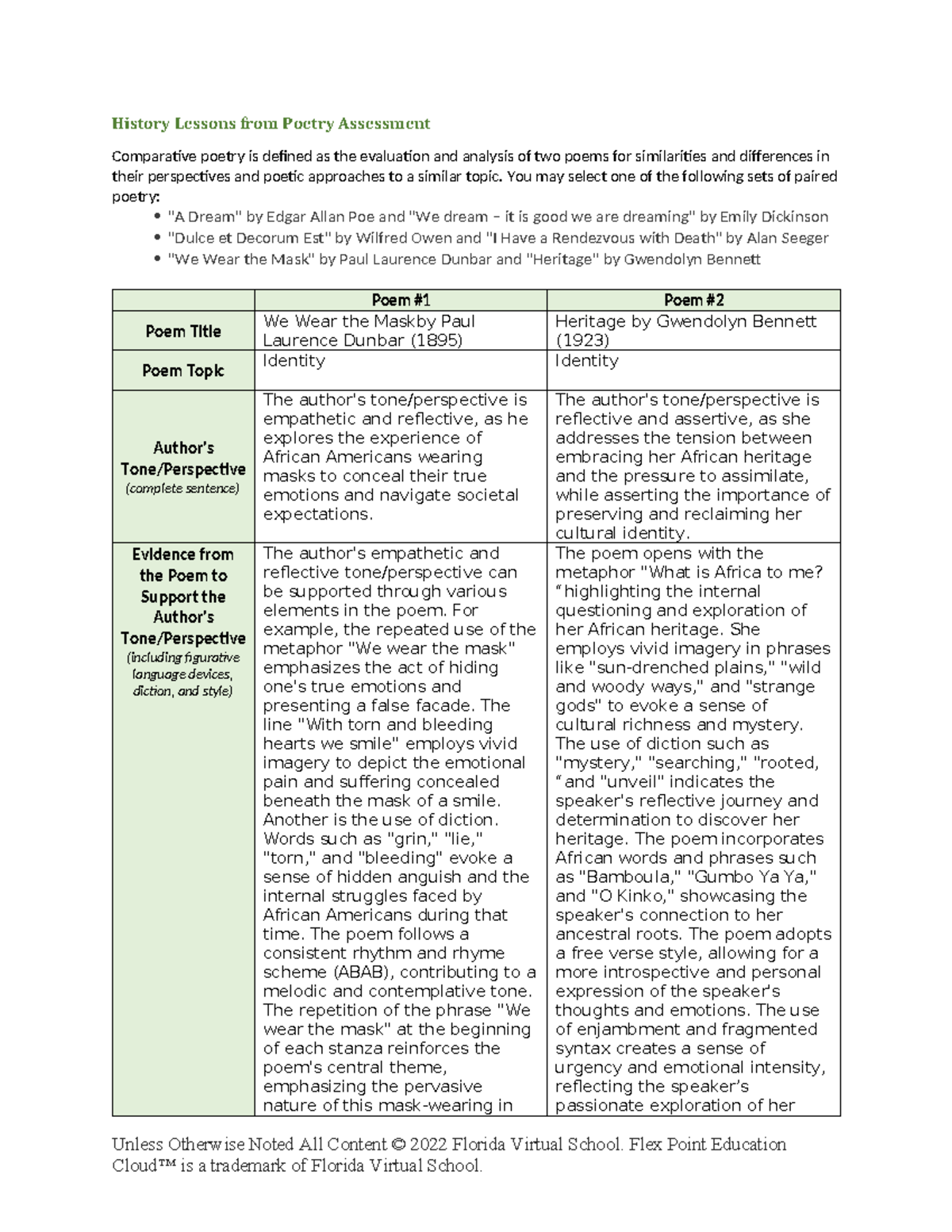 History Lessons From Poetry Assessment at Allen Stark blog