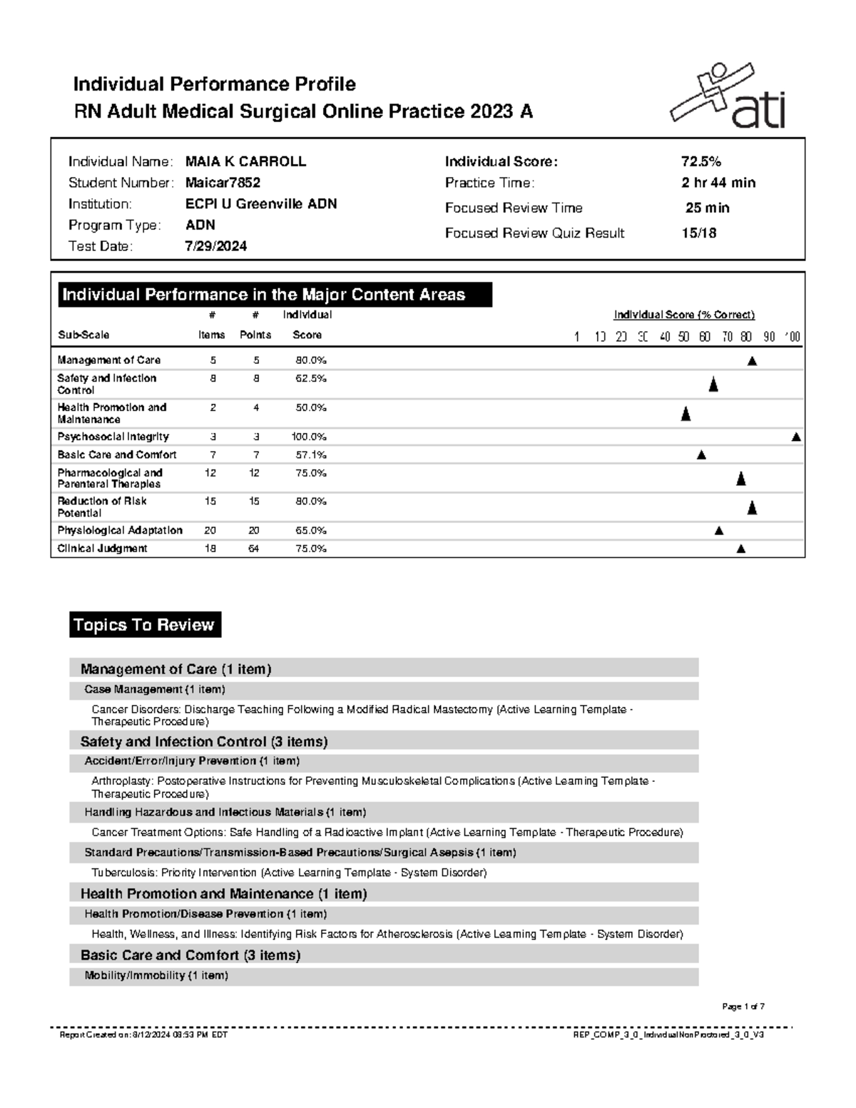 MS Practice A Report - Individual Performance Profile RN Adult Medical ...