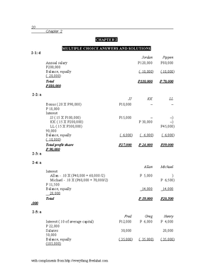 Advance Accounting Chapter-4 - 68 Chapter 4 CHAPTER 4 MULTIPLE CHOICE ...