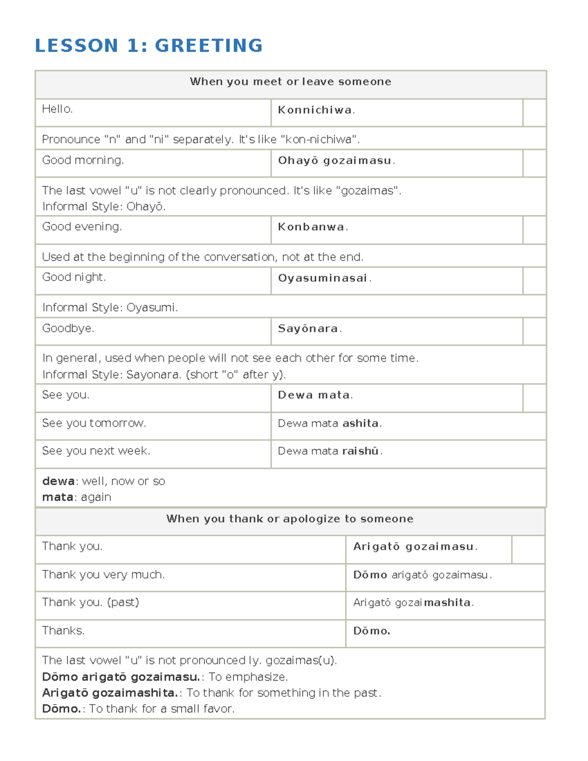 Japanese Module - notes - LESSON 1: GREETING When you meet or leave ...