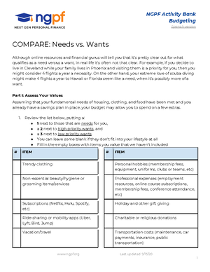 D269 Composition Writing with a Strategy Task 1 - His speech gave an ...