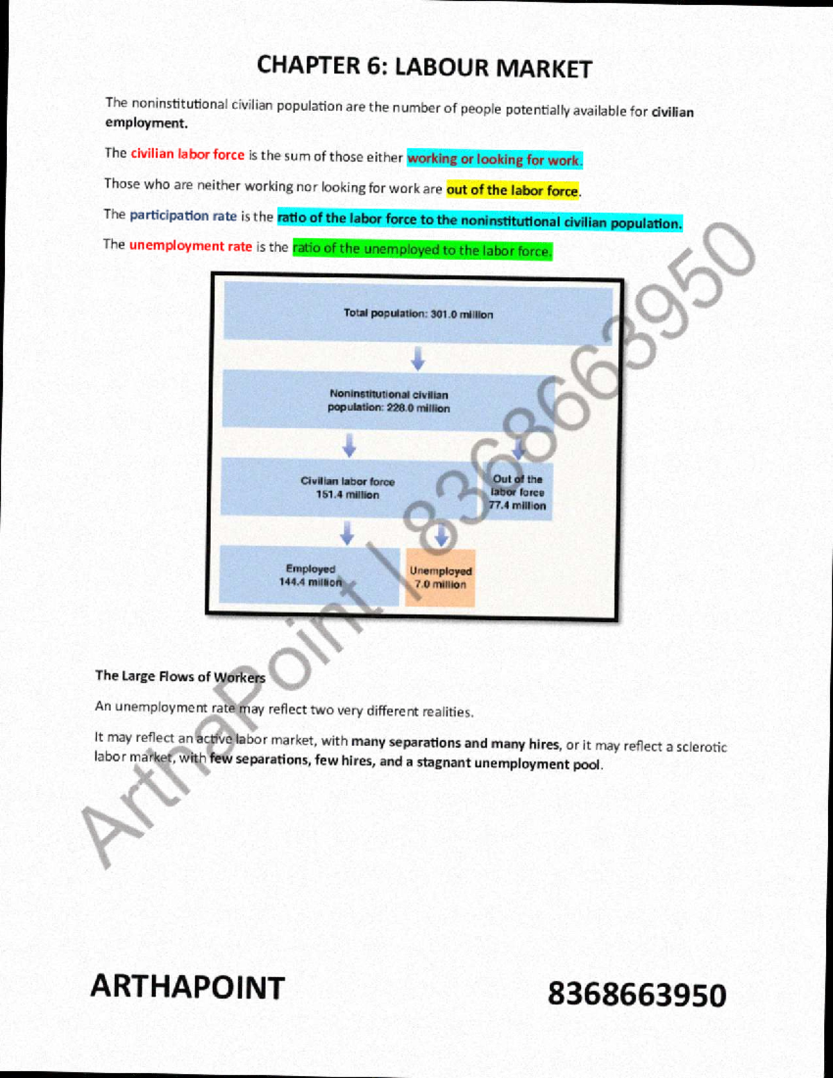 Intermediate Macroeconomics 1 Chapter 6 Notes - Intermediate ...