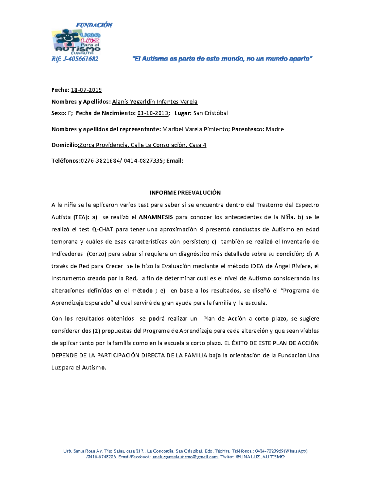 Ejemplo de Aplicacion de Q Chat Corzo Inventario IDEA - Urb. Santa Rosa ...