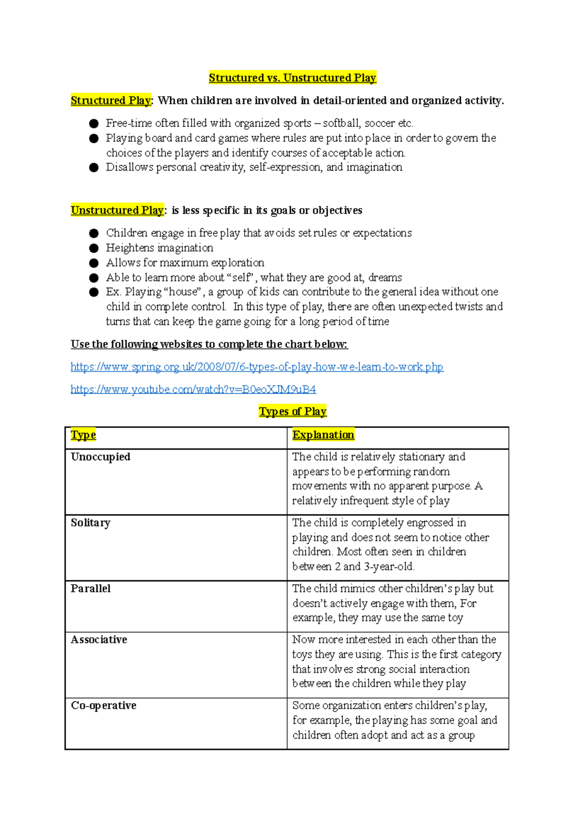 Structured vs. Unstructured Play - Structured vs. Unstructured Play ...