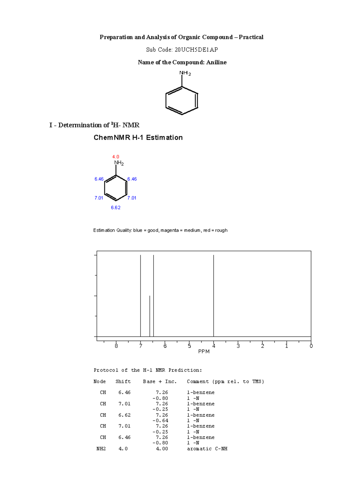 Lot 1 - Preparation and Analysis of Organic Compound – Practical Sub ...
