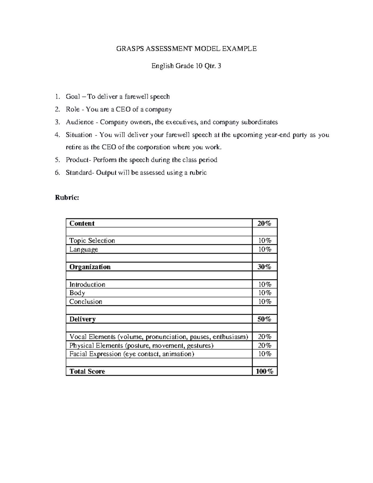 Grasps English Grade 10 Qtr 3 - GRASPS ASSESSMENT MODEL EXAMPLE English ...