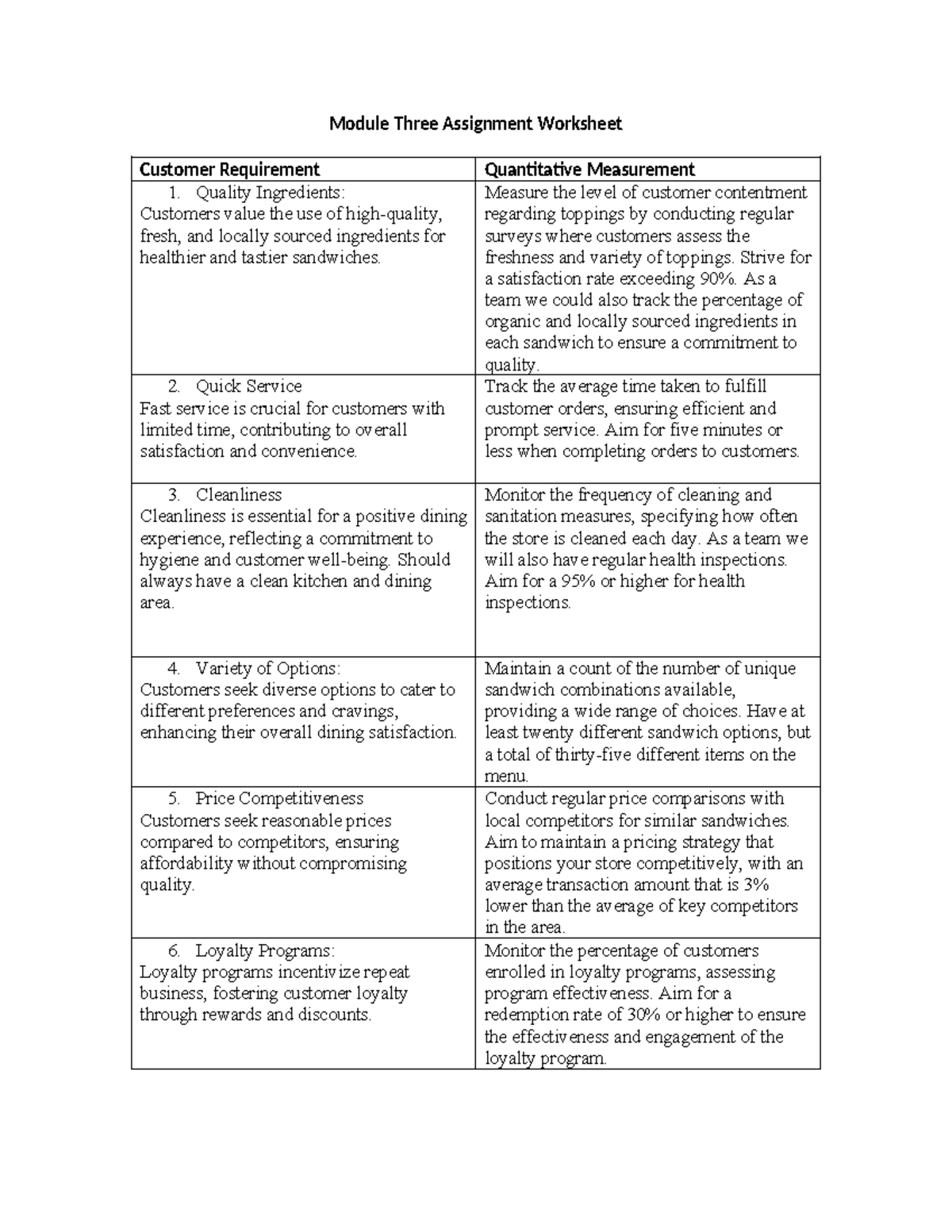QSO-360 3-2 Assignment - Module Three Assignment Worksheet Customer ...