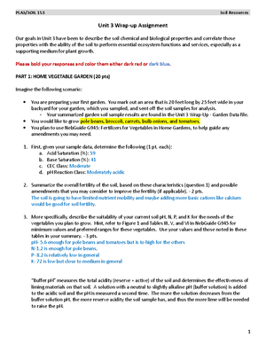 Unit 2 Wrap Up Assignment - Unit 2 Wrap-up Assignment This wrap-up assignment will provide an ...