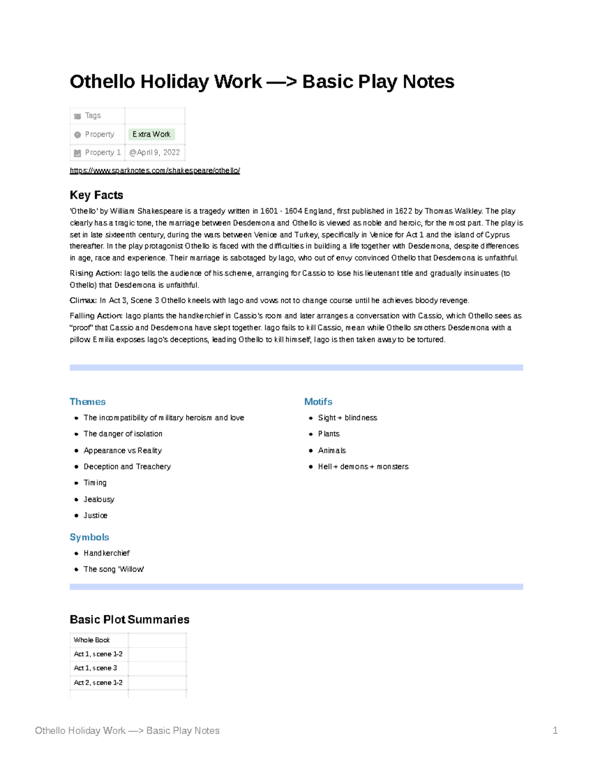 Othello Basic Play Notes - Othello Holiday Work —> Basic Play Notes ...