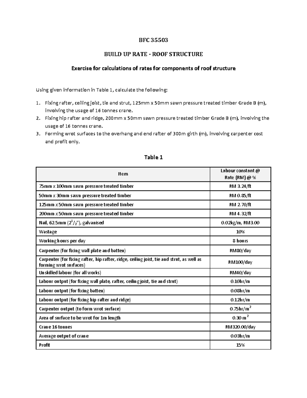 Builduprateroofstructureexercise - BFC 35503 BUILD UP RATE - ROOF ...