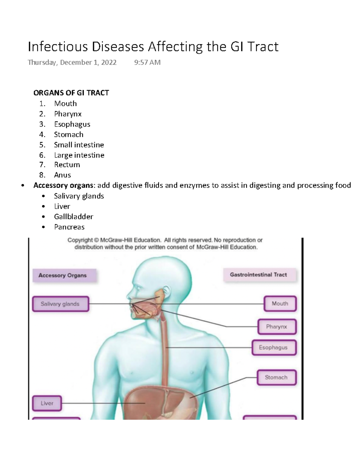 Infectious Diseases Affecting the GI Tract - ORGANS OF GI TRACT Mouth ...