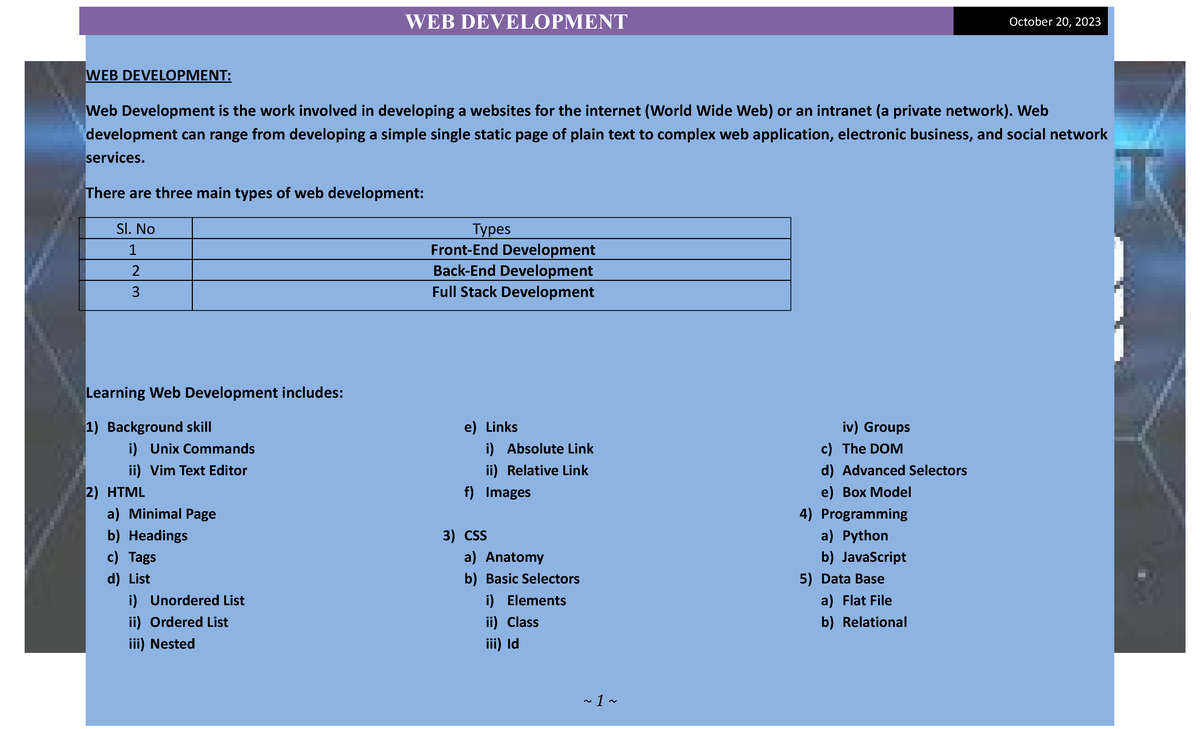 Mini Project((BVSC - A project Work making use of all the tools ...