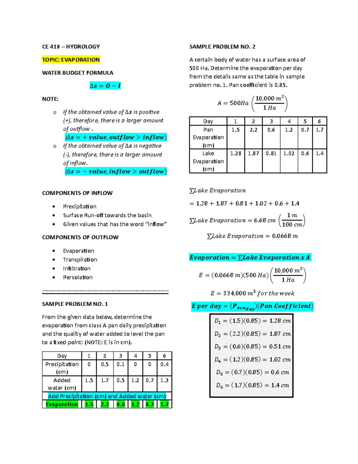 Hydrology- Notes - CE 410 – HYDROLOGY TOPIC: EVAPORATION WATER BUDGET ...