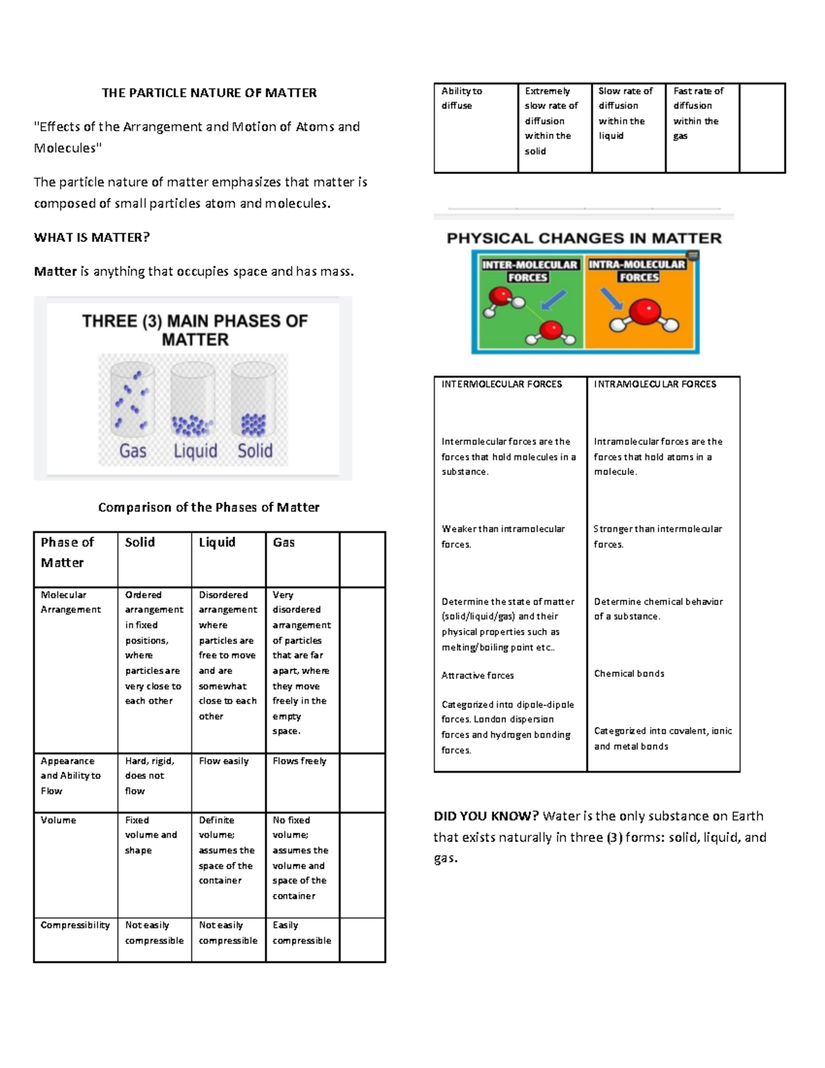 Physical Science Module 5-8 - THE PARTICLE NATURE OF MATTER "Effects of ...