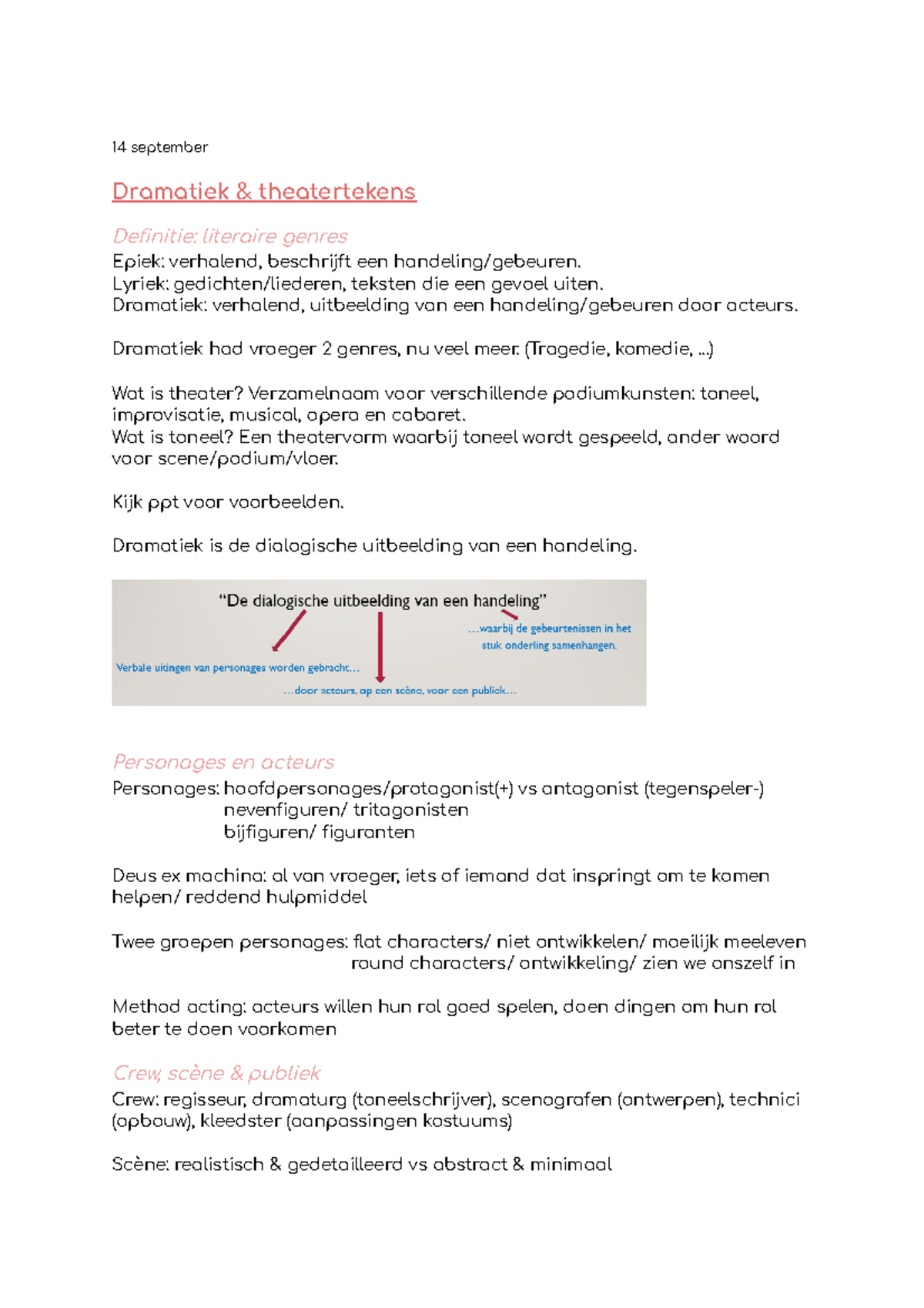 Notities Nederlands - 14 september Dramatiek & theatertekens Definitie ...