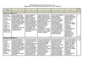 Reflection Task (Assessment 3) 2022 - EFB338 – Reflection Task Task 3 - Reflection Personal ...