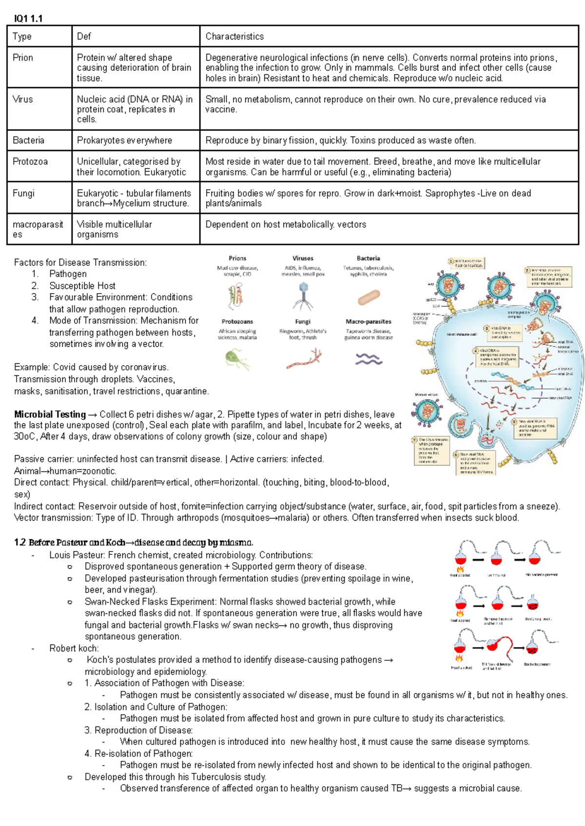 Biology mod 7 notes - IQ1 1. Type Def Characteristics Prion Protein w ...