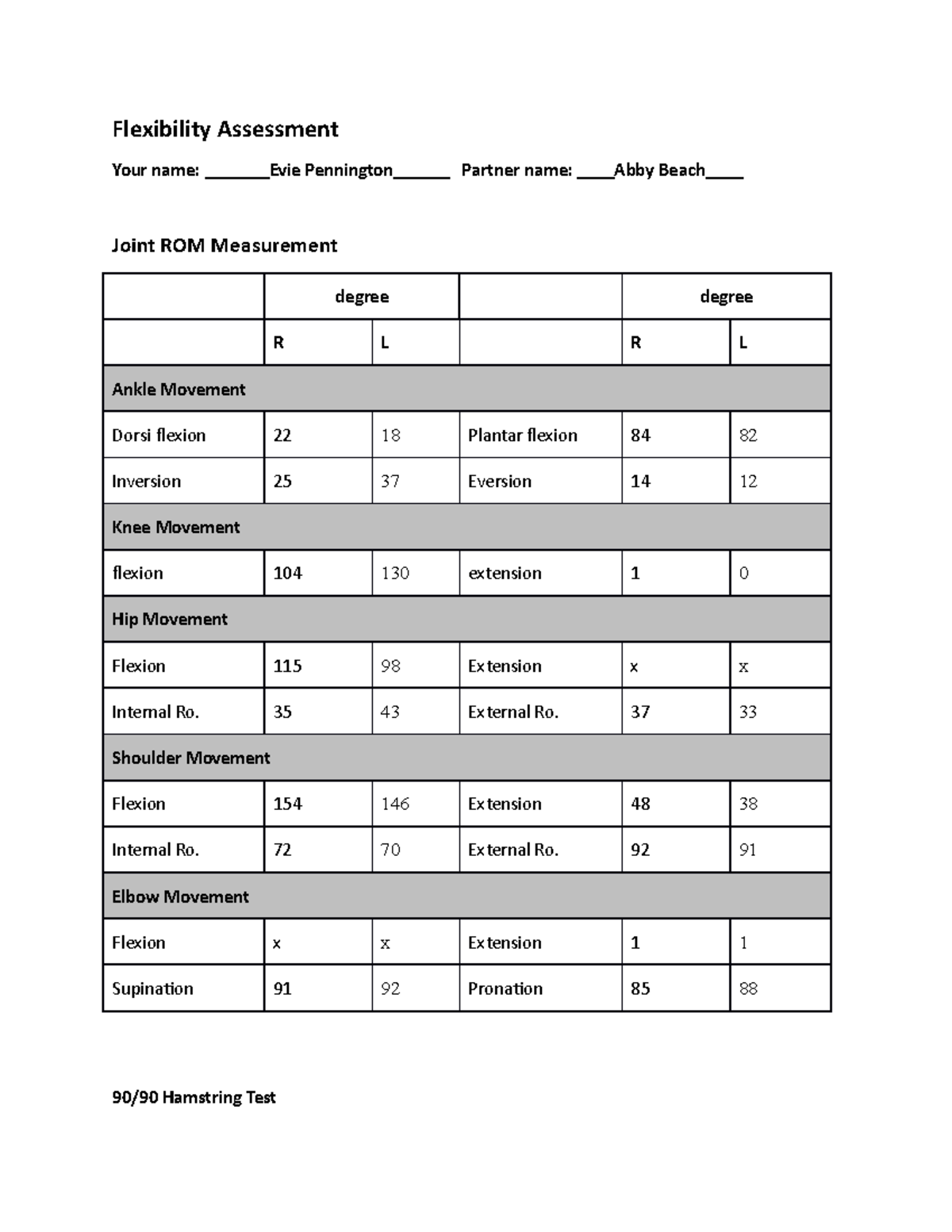 Flexibility Assessment 2020 - Flexibility Assessment Your name: _Evie ...