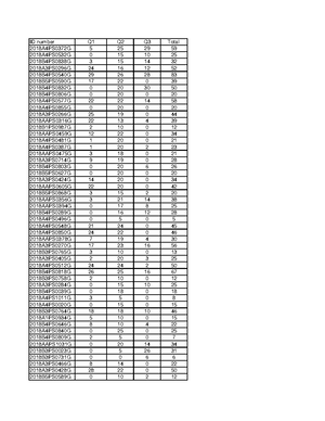 Summary of Matlab Onramp - Summary of MATLAB Onramp Basic Syntax ...