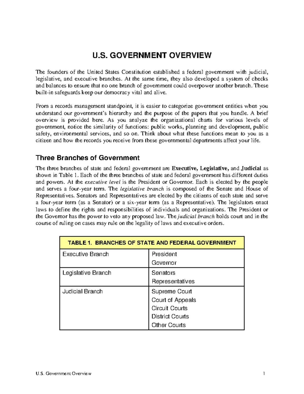 5 Government - U. GOVERNMENT OVERVIEW The founders of the United States ...