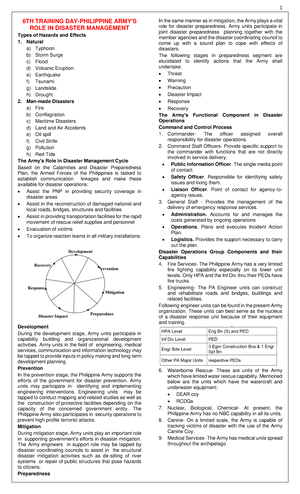 ROTC- Reviewer- Finals - 10 th Training Day- Map Reading 1 Definition A ...