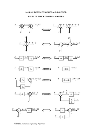 Castiglianos-Theorem-Solved-Problems 2 - 1 Quiz SM STRAIN ENERGY and CASTIGLIANO’S THEOREM Lucas ...