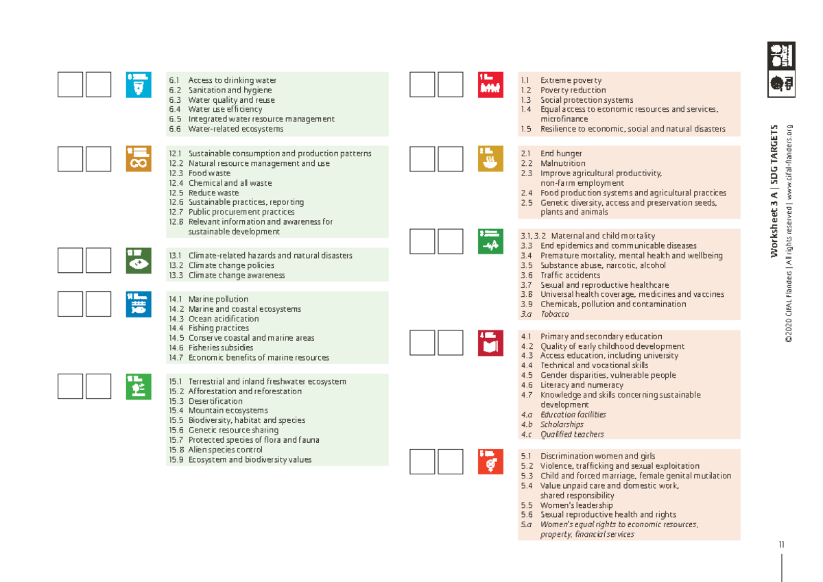 Werkblad SDG Targets - bv,;hv;, - 11 Worksheet 3 A | SDG TARGETS ©2020 ...