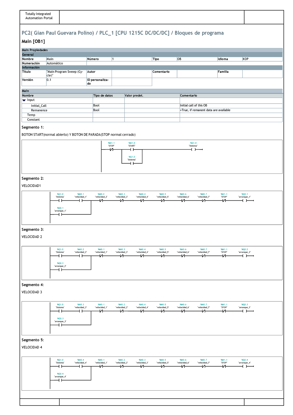 Pregunta 4 PC2 - PRACTICA CALIFICADA RESUELTA DE MANERA ORDINARIA - %M1. 1 "STOP" %M1. - Studocu