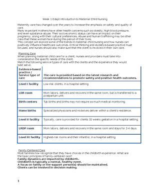 Week 3 Edapt - Week 3 Edapt NURSING CARE OF THE HIGH-RISK MOTHER ...