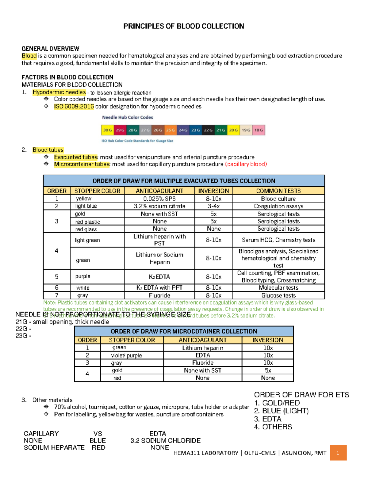 Week 2 Laboratory Principles in Blood Collection - PRINCIPLES OF BLOOD ...