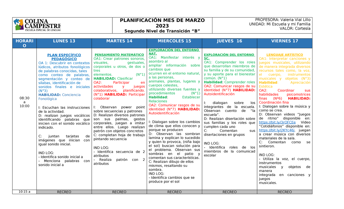 634341248 Planificacion Semana 13 17 Marzo Kinder - PLANIFICACIÓN MES ...