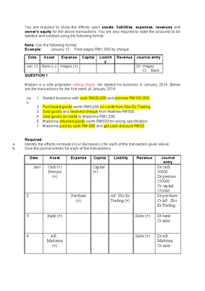 Test 2 JAN2021 MAF151 - Jan2021 MAF QUESTION 1 Which of the following ...