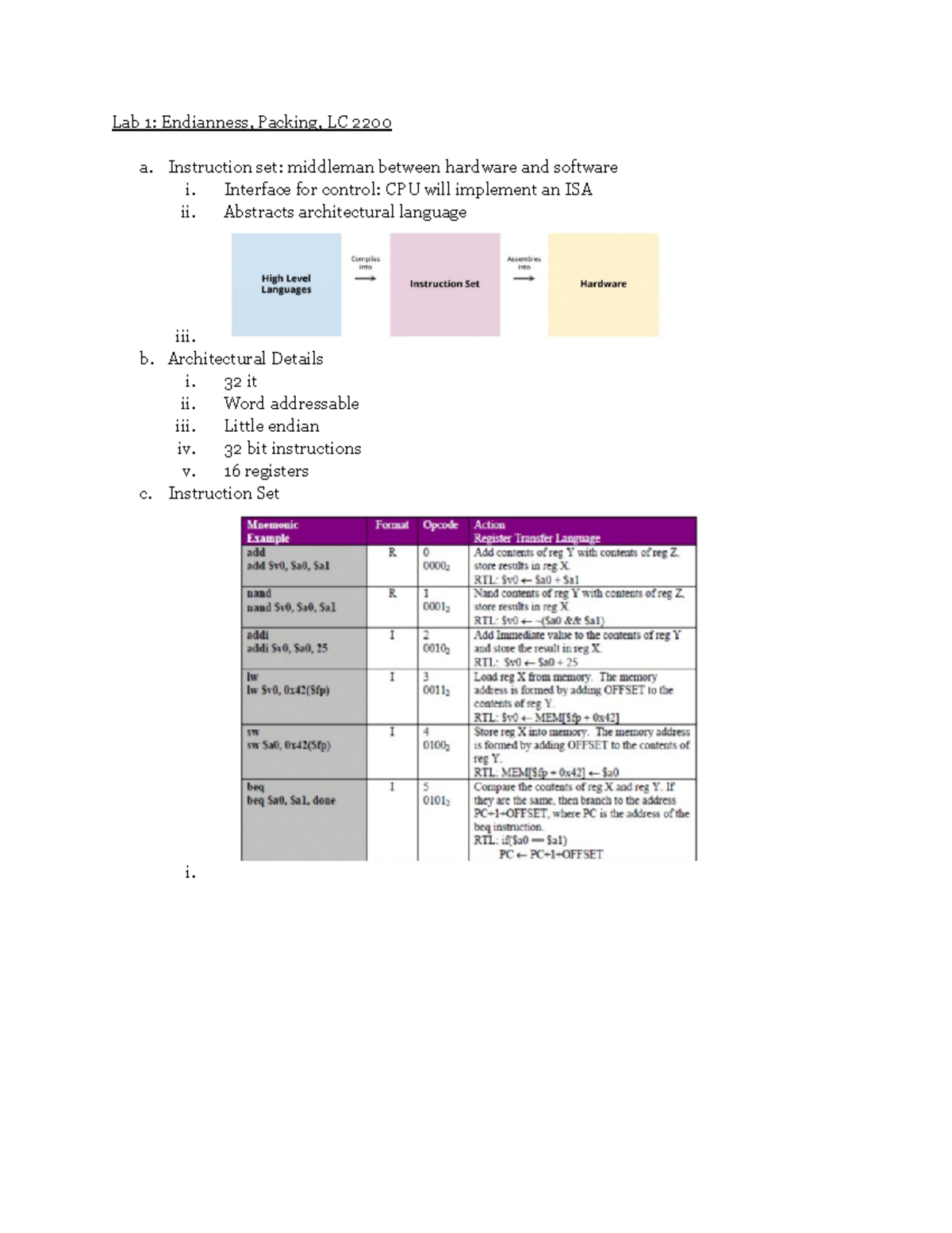 Lab 1 and Lab 2 - Notes for Lab 1 and 2 - Lab 1: Endianness, Packing ...