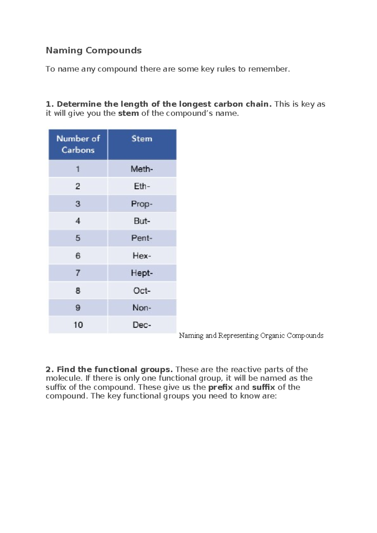 Naming Compounds - Determine the length of the longest carbon chain ...