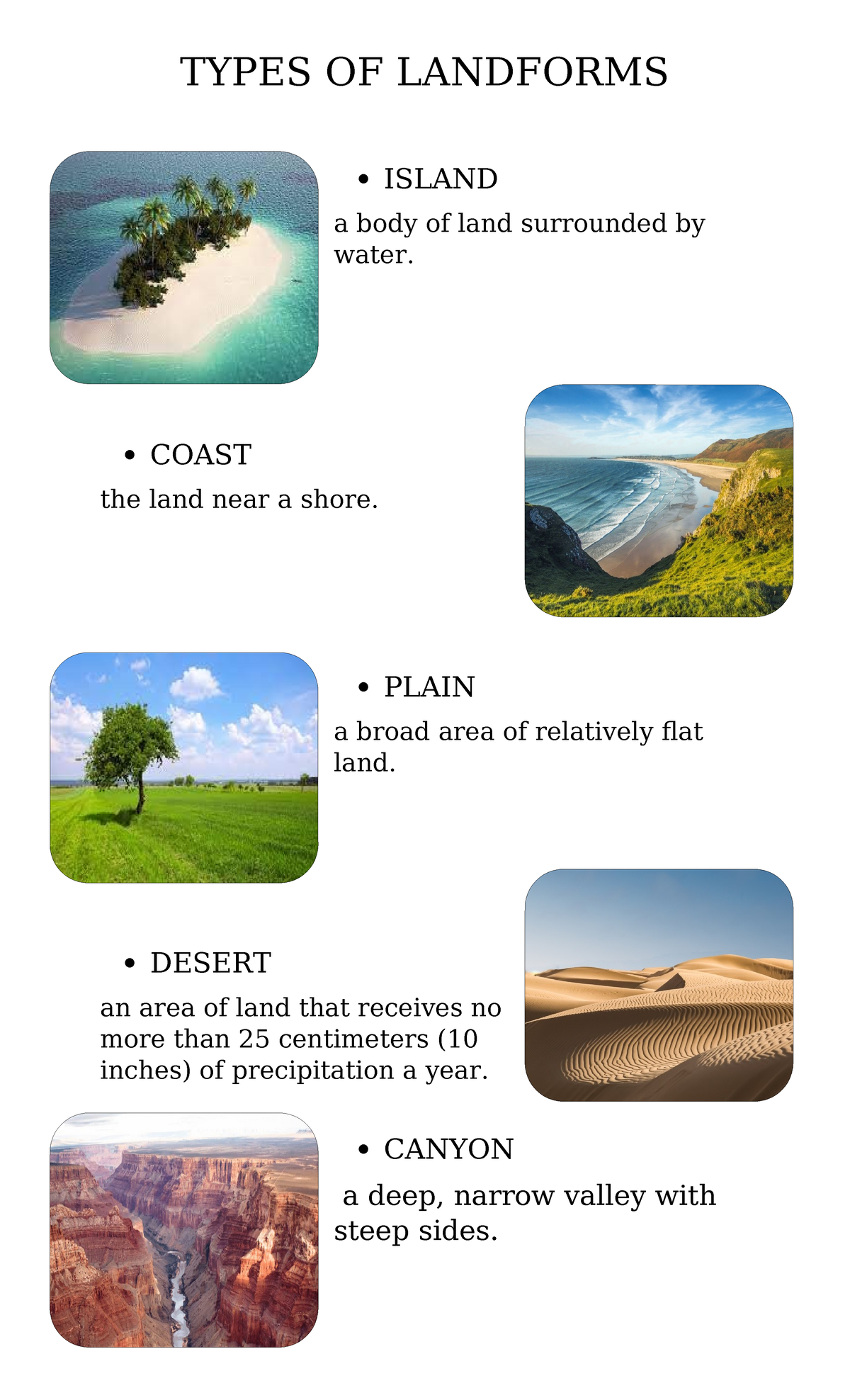 Landforms 2 - Science - TYPES OF LANDFORMS ISLAND a body of land ...