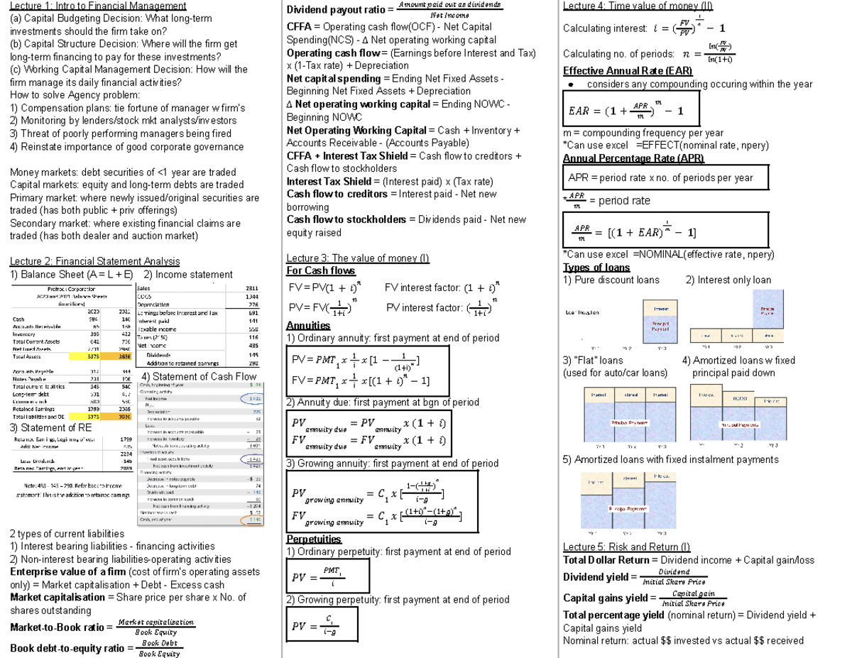 Fin midterm cheatsheet - Lecture 1: Intro to Financial Management (a) Capital Budgeting Decision ...