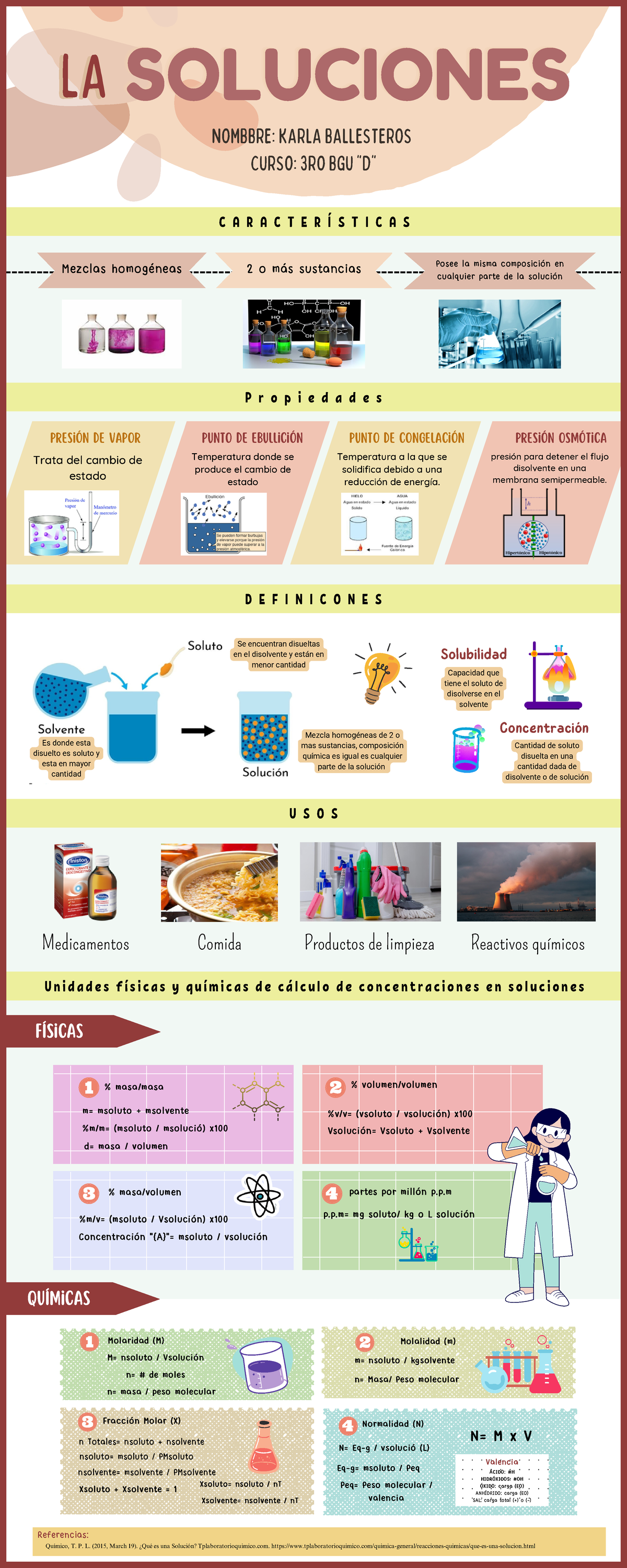 Infografía soluciones - Mezclas homogéneas 2 o más sustancias Posee la ...