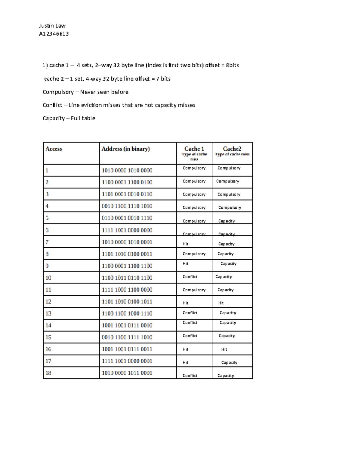 HW CSE240A - Solutions manual for computer architecture class. - Justin ...