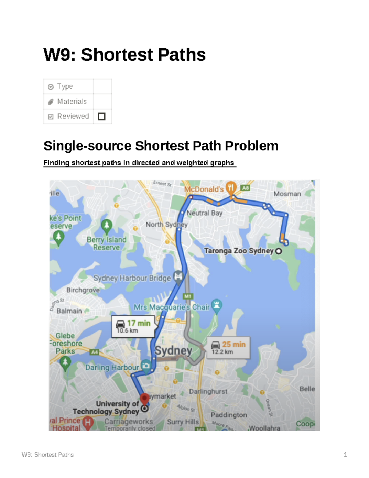 W9: Single-Source Shortest Path Problem Overview - W9: Shortest Paths ...