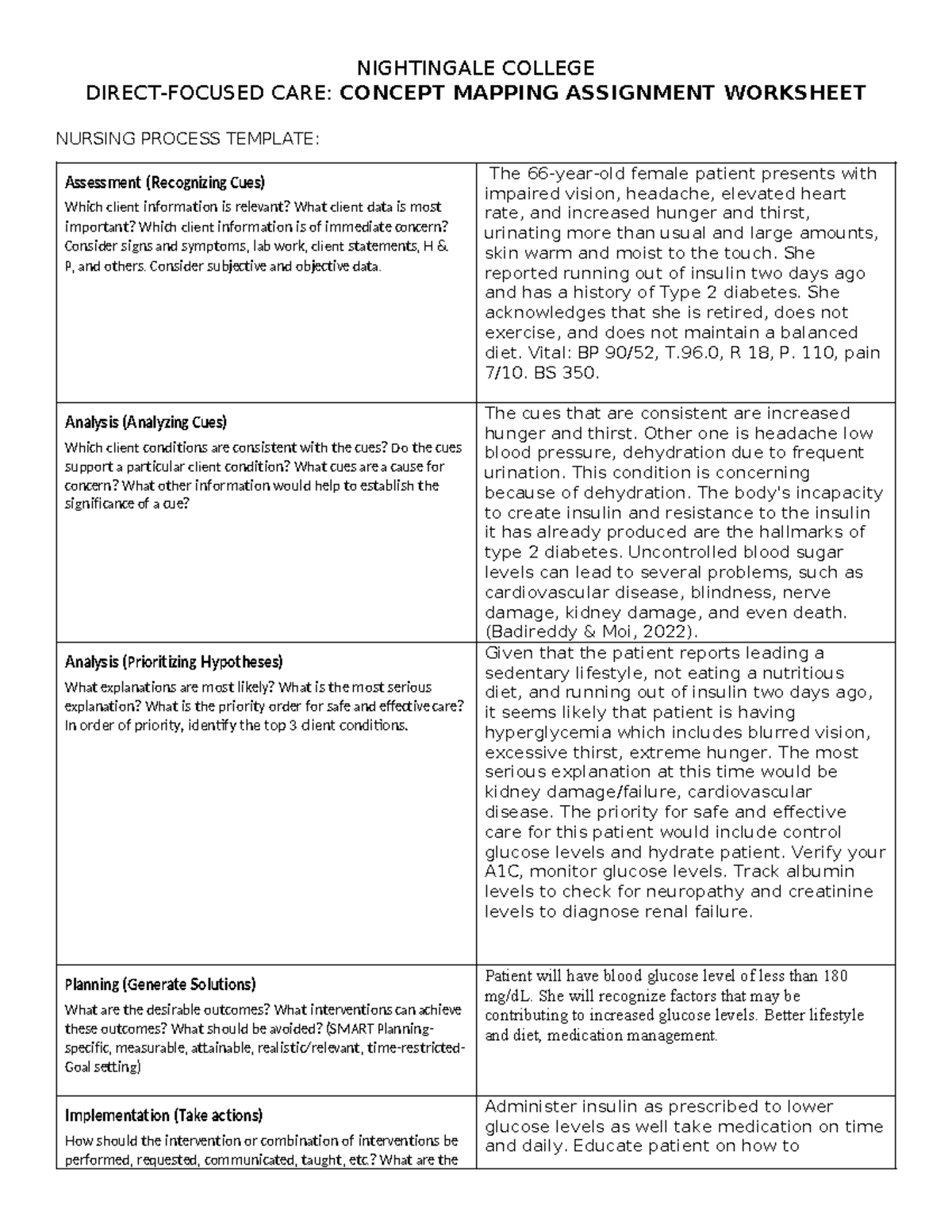 346 CM #1 - NIGHTINGALE COLLEGE DIRECT-FOCUSED CARE: CONCEPT MAPPING ...
