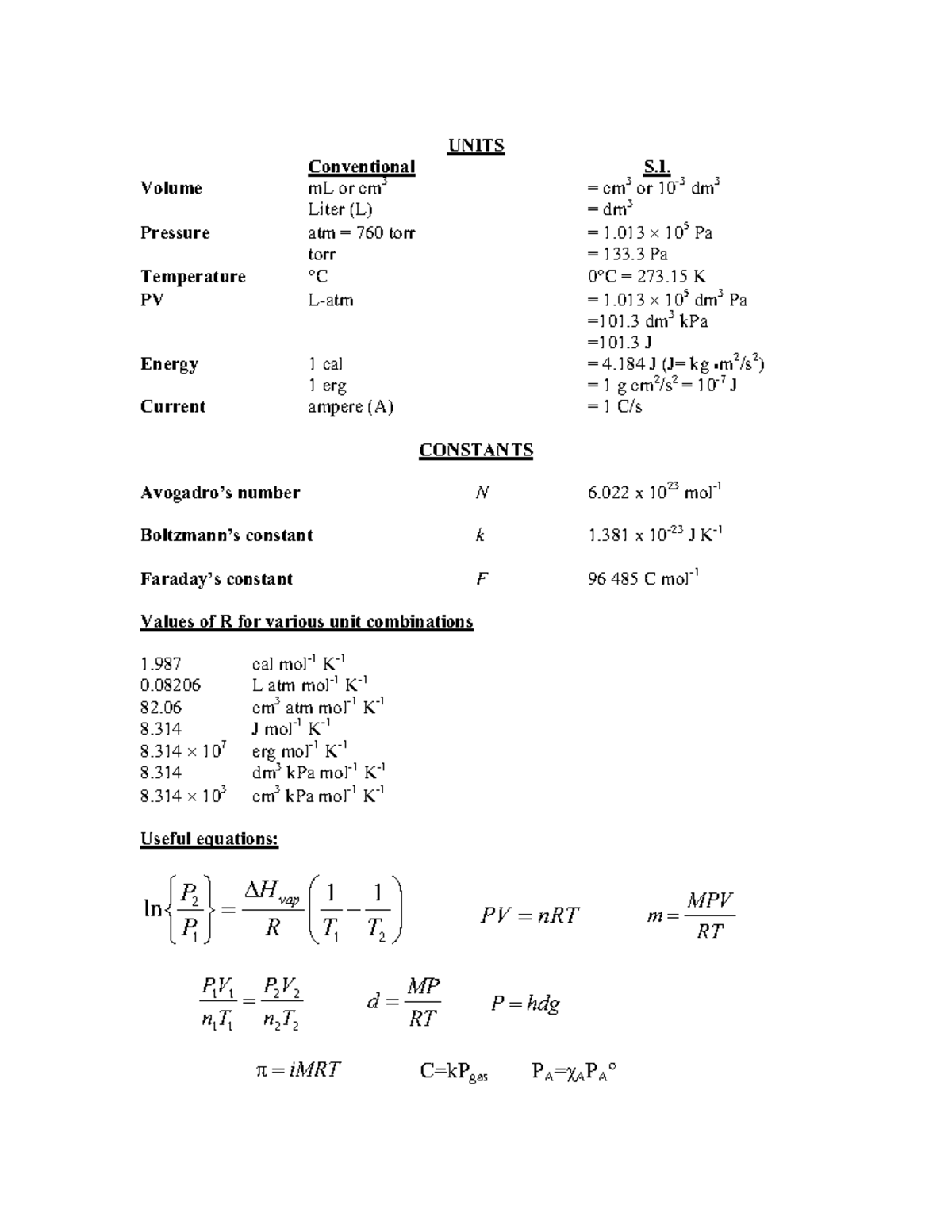 Equations Sheet Midterm Units rn - UNITS Conventional S. Volume mL or ...