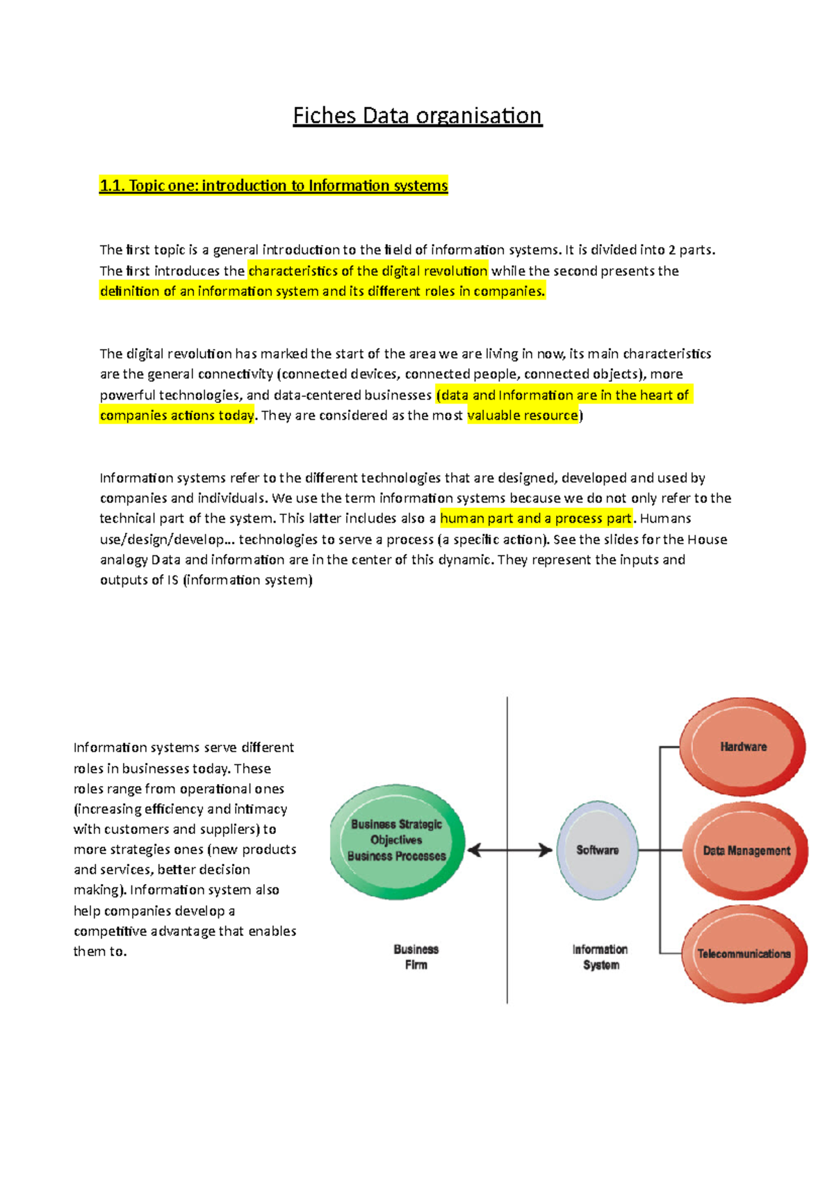 Fiches Data organisation - Topic one: introduction to Information ...