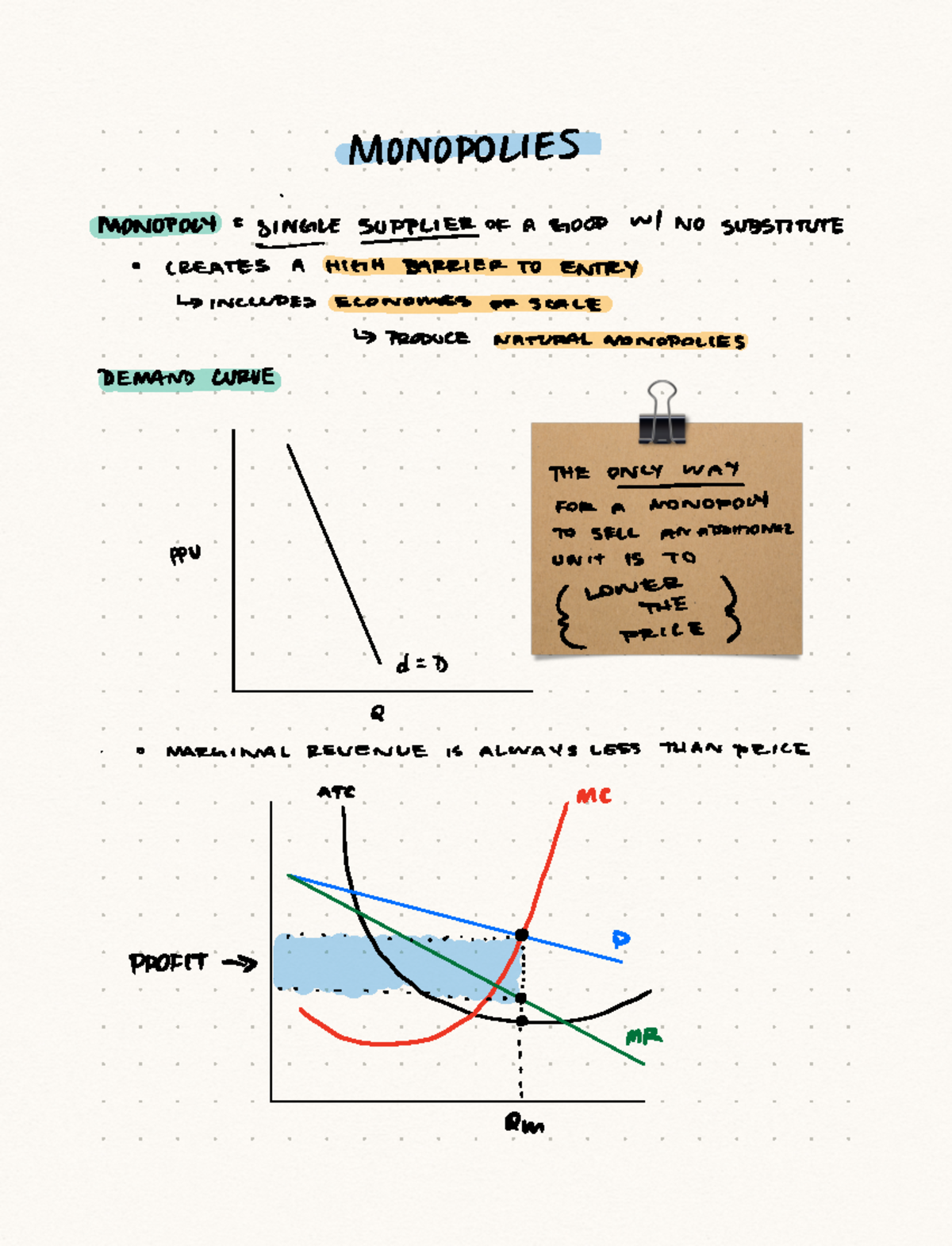 Chapter 24 - Notes used to study. - MONOPOLIES ####### MONOPOLY SINGLE ...