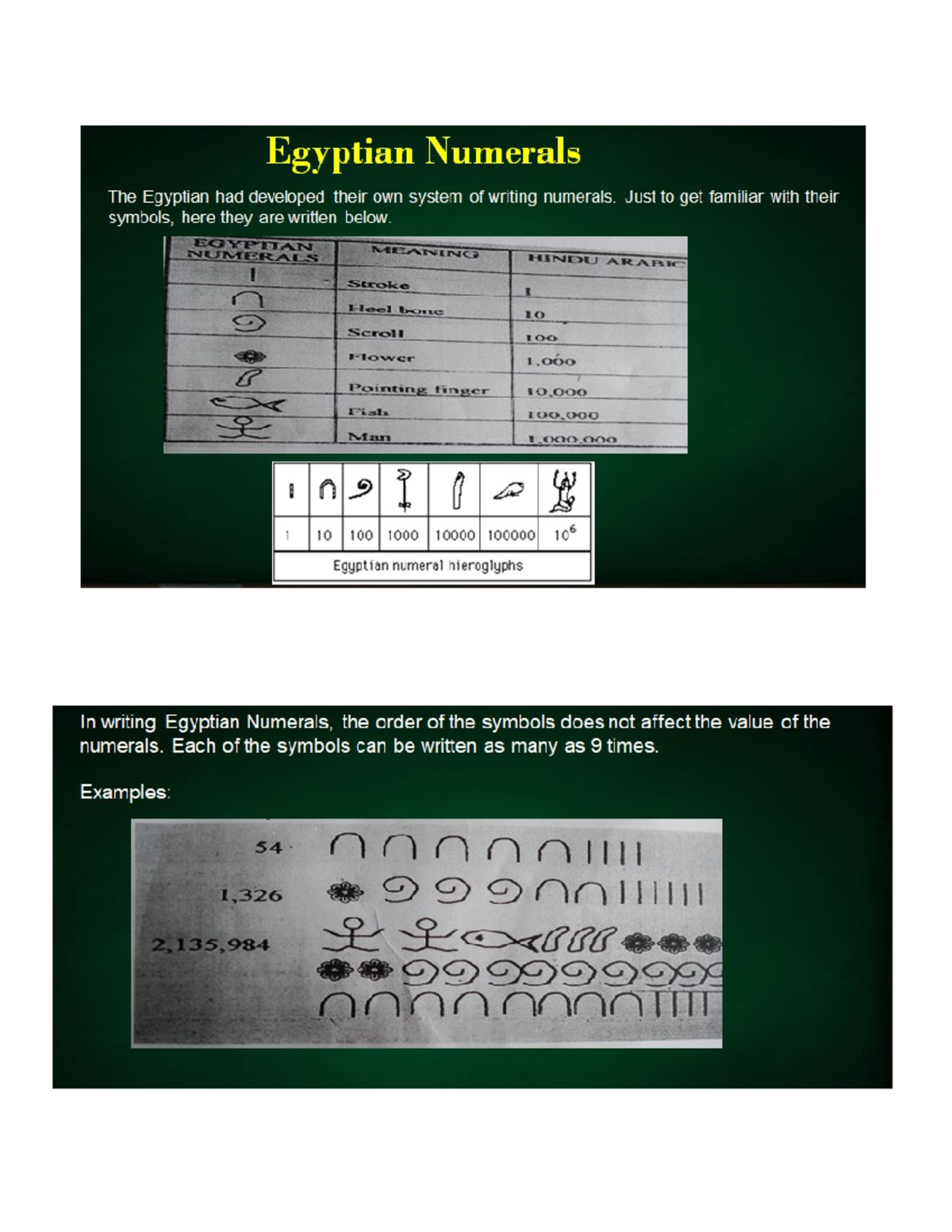 Handouts for Egyptian to Binary Numerals - Bsedfilipino - Studocu