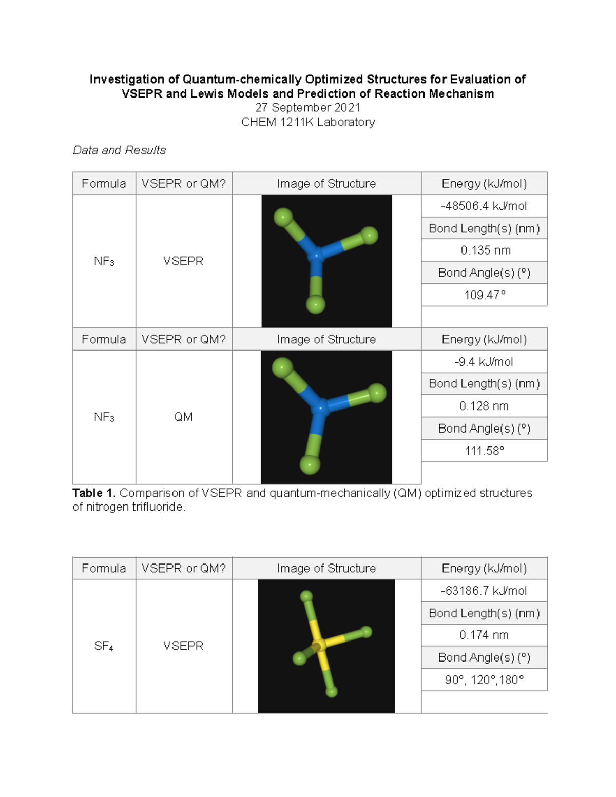Abbreviated Report Computational Chemistry (1211K)-2 - Investigation of ...